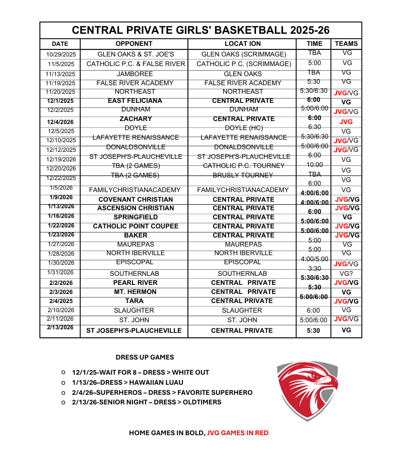 Girls Basketball - Central Private School